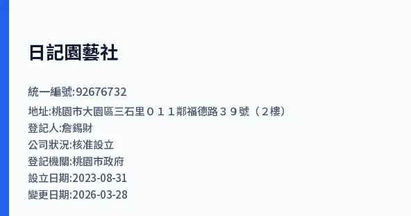 日記園藝社的照片-統編 92676732(桃園市) 公司登記資料與營業項目詳細圖表