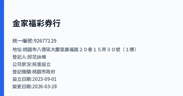 金家福彩券行的照片-統編 92677129(桃園市) 公司登記資料與營業項目詳細圖表