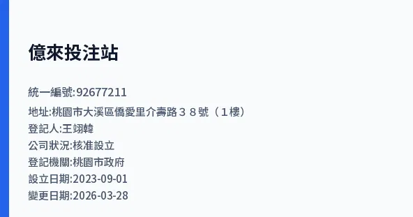 億來投注站的照片-統編 92677211(桃園市) 公司登記資料與營業項目詳細圖表
