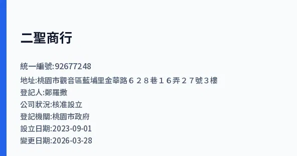 二聖商行的照片-統編 92677248(桃園市) 公司登記資料與營業項目詳細圖表