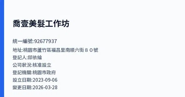 喬壹美髮工作坊的照片-統編 92677937(桃園市) 公司登記資料與營業項目詳細圖表