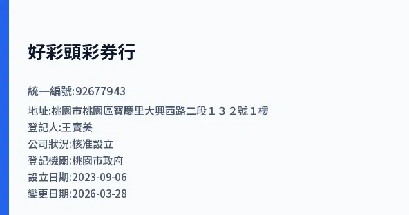 好彩頭彩券行的照片-統編 92677943(桃園市) 公司登記資料與營業項目詳細圖表