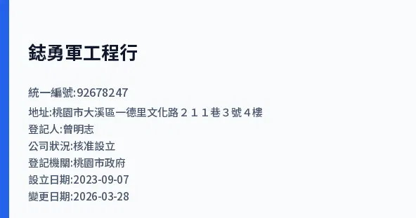 鋕勇軍工程行的照片-統編 92678247(桃園市) 公司登記資料與營業項目詳細圖表