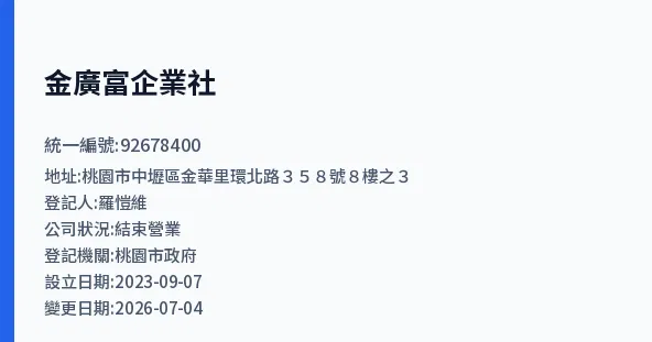 金廣富企業社的照片-統編 92678400(桃園市) 公司登記資料與營業項目詳細圖表