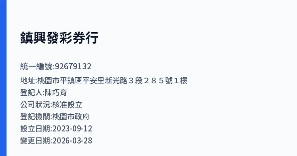 鎮興發彩券行的照片-統編 92679132(桃園市) 公司登記資料與營業項目詳細圖表