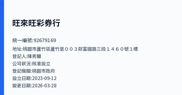 旺來旺彩券行的照片-統編 92679169(桃園市) 公司登記資料與營業項目詳細圖表