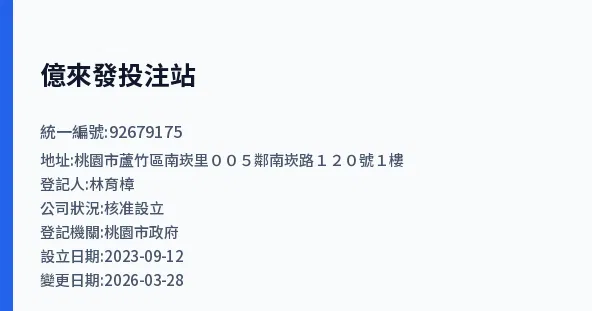 億來發投注站的照片-統編 92679175(桃園市) 公司登記資料與營業項目詳細圖表