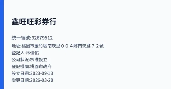 鑫旺旺彩券行的照片-統編 92679512(桃園市) 公司登記資料與營業項目詳細圖表
