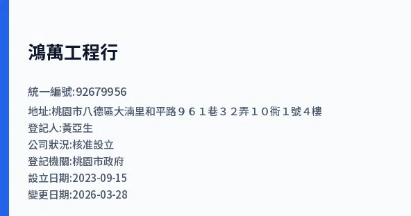 鴻萬工程行的照片-統編 92679956(桃園市) 公司登記資料與營業項目詳細圖表