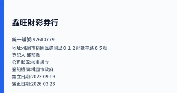 鑫旺財彩券行的照片-統編 92680779(桃園市) 公司登記資料與營業項目詳細圖表
