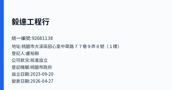 毅達工程行的照片-統編 92681138(桃園市) 公司登記資料與營業項目詳細圖表
