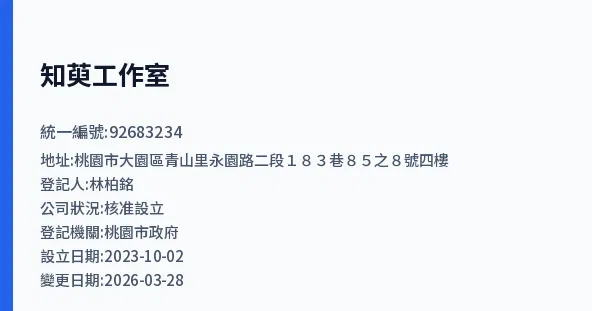 知萸工作室的照片-統編 92683234(桃園市) 公司登記資料與營業項目詳細圖表