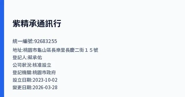 紫精承通訊行的照片-統編 92683255(桃園市) 公司登記資料與營業項目詳細圖表
