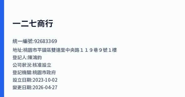 一二七商行的照片-統編 92683369(桃園市) 公司登記資料與營業項目詳細圖表