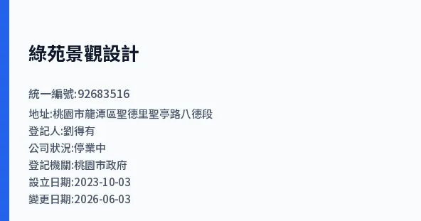 綠苑景觀設計的照片-統編 92683516(桃園市) 公司登記資料與營業項目詳細圖表