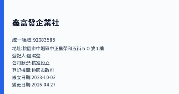 鑫富發企業社的照片-統編 92683585(桃園市) 公司登記資料與營業項目詳細圖表