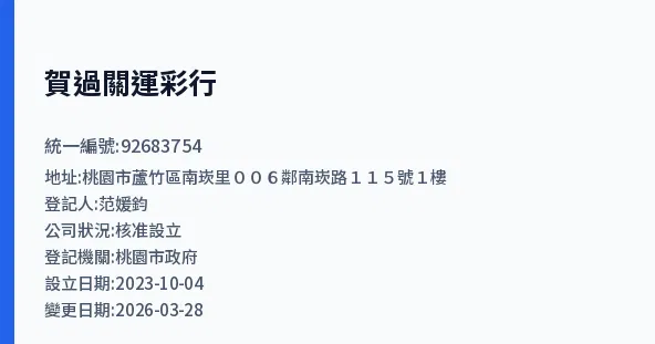 賀過關運彩行的照片-統編 92683754(桃園市) 公司登記資料與營業項目詳細圖表
