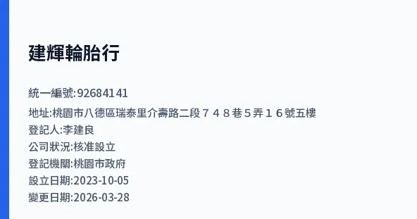 建輝輪胎行的照片-統編 92684141(桃園市) 公司登記資料與營業項目詳細圖表