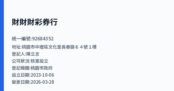 財財財彩券行的照片-統編 92684352(桃園市) 公司登記資料與營業項目詳細圖表