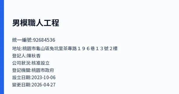 男模職人工程的照片-統編 92684536(桃園市) 公司登記資料與營業項目詳細圖表