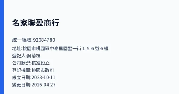 名家聯盈商行的照片-統編 92684780(桃園市) 公司登記資料與營業項目詳細圖表