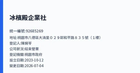 冰檳殿企業社的照片-統編 92685269(桃園市) 公司登記資料與營業項目詳細圖表