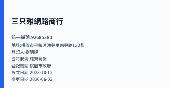 三只雞網路商行的照片-統編 92685280(桃園市) 公司登記資料與營業項目詳細圖表