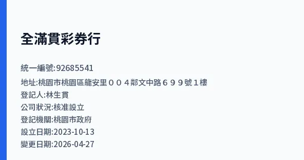 全滿貫彩券行的照片-統編 92685541(桃園市) 公司登記資料與營業項目詳細圖表