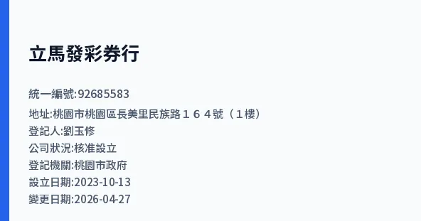 立馬發彩券行的照片-統編 92685583(桃園市) 公司登記資料與營業項目詳細圖表