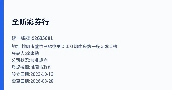 全昕彩券行的照片-統編 92685681(桃園市) 公司登記資料與營業項目詳細圖表