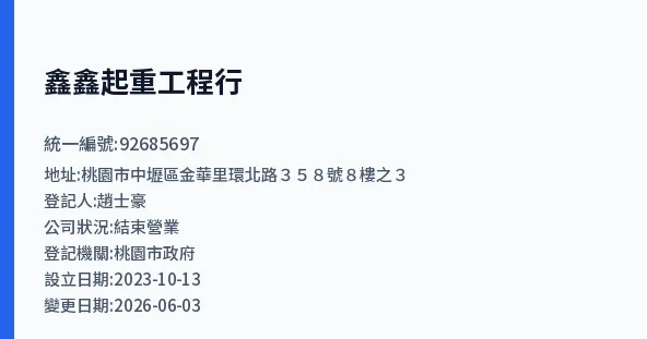 鑫鑫起重工程行的照片-統編 92685697(桃園市) 公司登記資料與營業項目詳細圖表