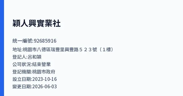 穎人興實業社的照片-統編 92685916(桃園市) 公司登記資料與營業項目詳細圖表