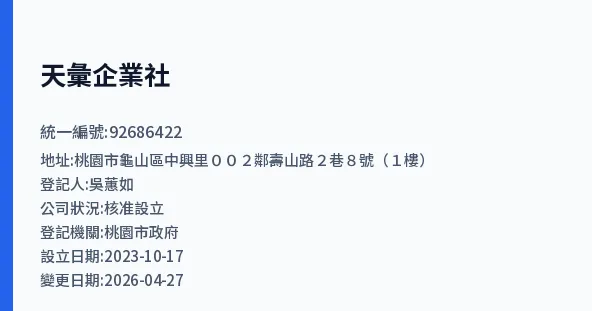 天彙企業社的照片-統編 92686422(桃園市) 公司登記資料與營業項目詳細圖表