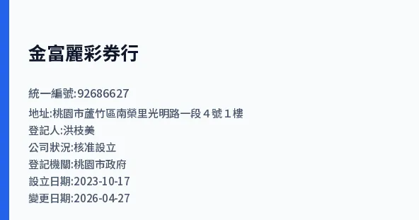 金富麗彩券行的照片-統編 92686627(桃園市) 公司登記資料與營業項目詳細圖表