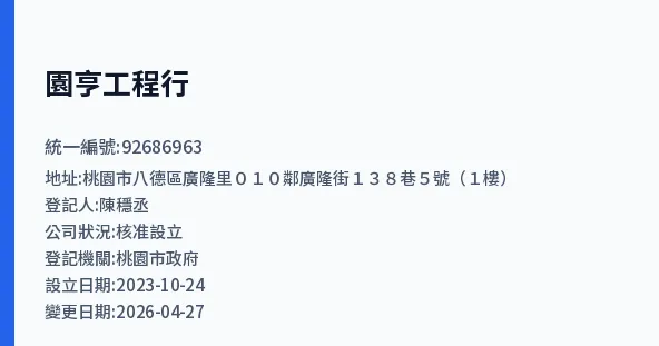 園亨工程行的照片-統編 92686963(桃園市) 公司登記資料與營業項目詳細圖表