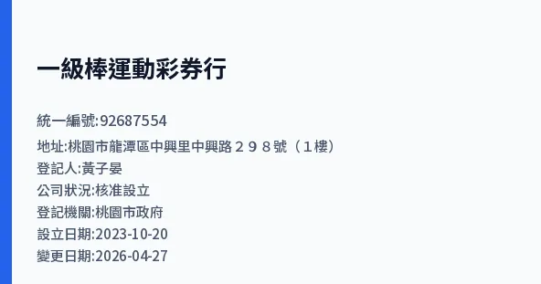 一級棒運動彩券行的照片-統編 92687554(桃園市) 公司登記資料與營業項目詳細圖表
