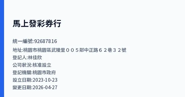 馬上發彩券行的照片-統編 92687816(桃園市) 公司登記資料與營業項目詳細圖表