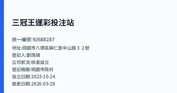 三冠王運彩投注站的照片-統編 92688287(桃園市) 公司登記資料與營業項目詳細圖表