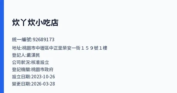 炊丫炊小吃店的照片-統編 92689173(桃園市) 公司登記資料與營業項目詳細圖表