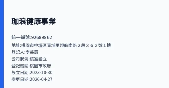 珈浪健康事業的照片-統編 92689862(桃園市) 公司登記資料與營業項目詳細圖表