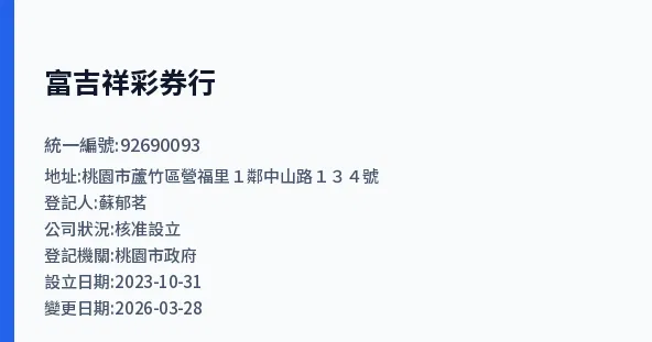 富吉祥彩券行的照片-統編 92690093(桃園市) 公司登記資料與營業項目詳細圖表