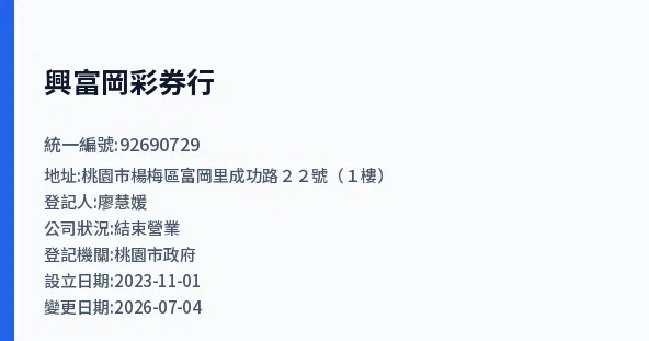 興富岡彩券行的照片-統編 92690729(桃園市) 公司登記資料與營業項目詳細圖表