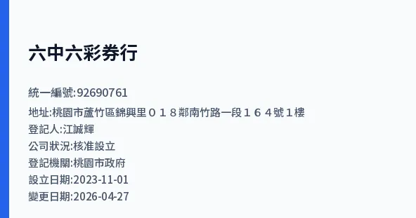六中六彩券行的照片-統編 92690761(桃園市) 公司登記資料與營業項目詳細圖表