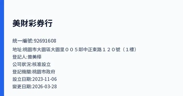 美財彩券行的照片-統編 92691608(桃園市) 公司登記資料與營業項目詳細圖表