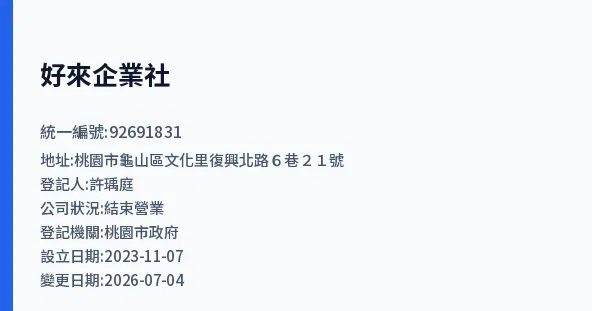 好來企業社的照片-統編 92691831(桃園市) 公司登記資料與營業項目詳細圖表
