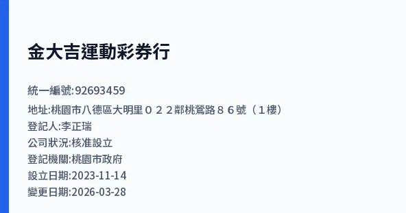 金大吉運動彩券行的照片-統編 92693459(桃園市) 公司登記資料與營業項目詳細圖表
