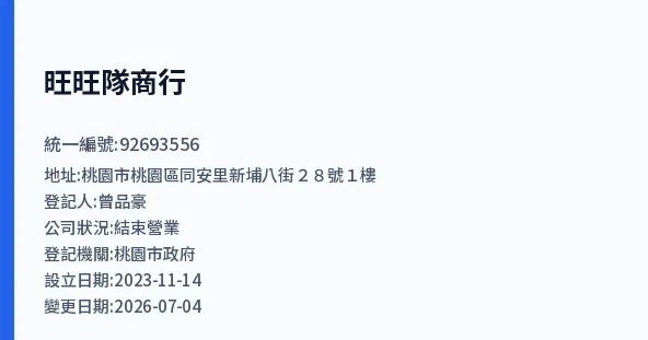 旺旺隊商行的照片-統編 92693556(桃園市) 公司登記資料與營業項目詳細圖表