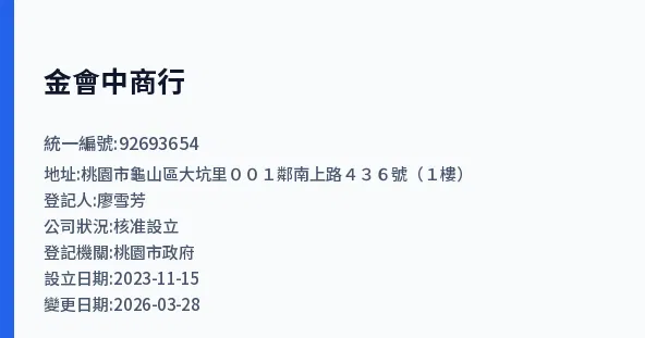 金會中商行的照片-統編 92693654(桃園市) 公司登記資料與營業項目詳細圖表