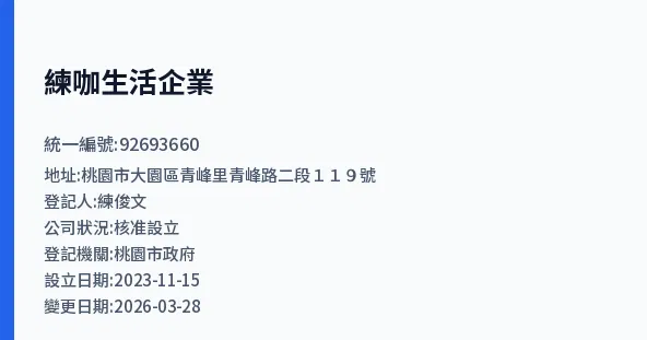 練咖生活企業的照片-統編 92693660(桃園市) 公司登記資料與營業項目詳細圖表