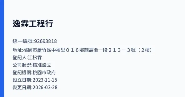 逸霖工程行的照片-統編 92693818(桃園市) 公司登記資料與營業項目詳細圖表